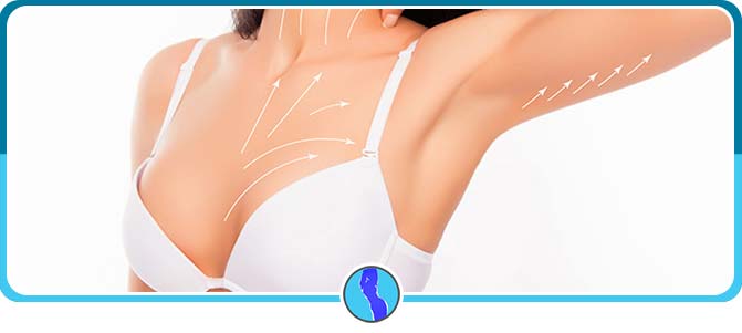 Breast Augmentation Surgery Near Me Fairfax Va 703 293 5010